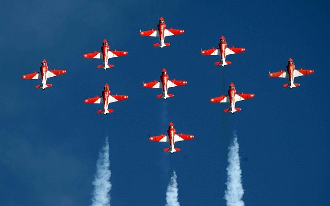 Indian Air Force's Surya Kiran Wallpapers - AA Me, IN